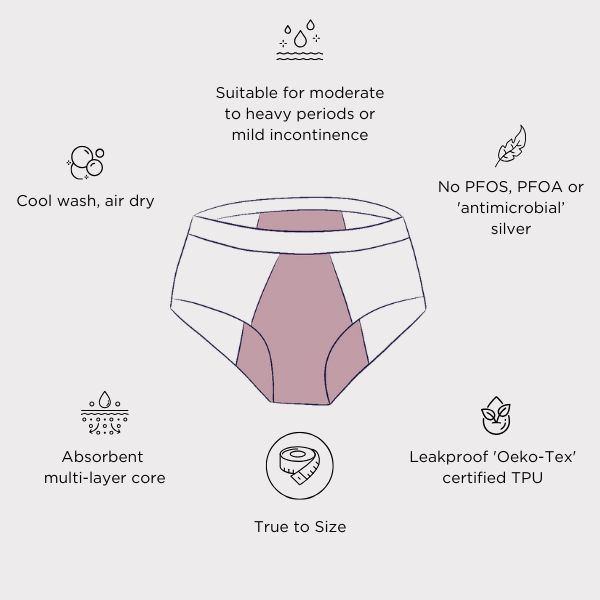Mid-Rise Period Boybriefs | Cheeky Pants